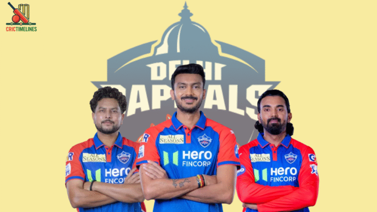 DC Squad IPL 2026 | Delhi Capitals Team Players List with Price | IPL 2026